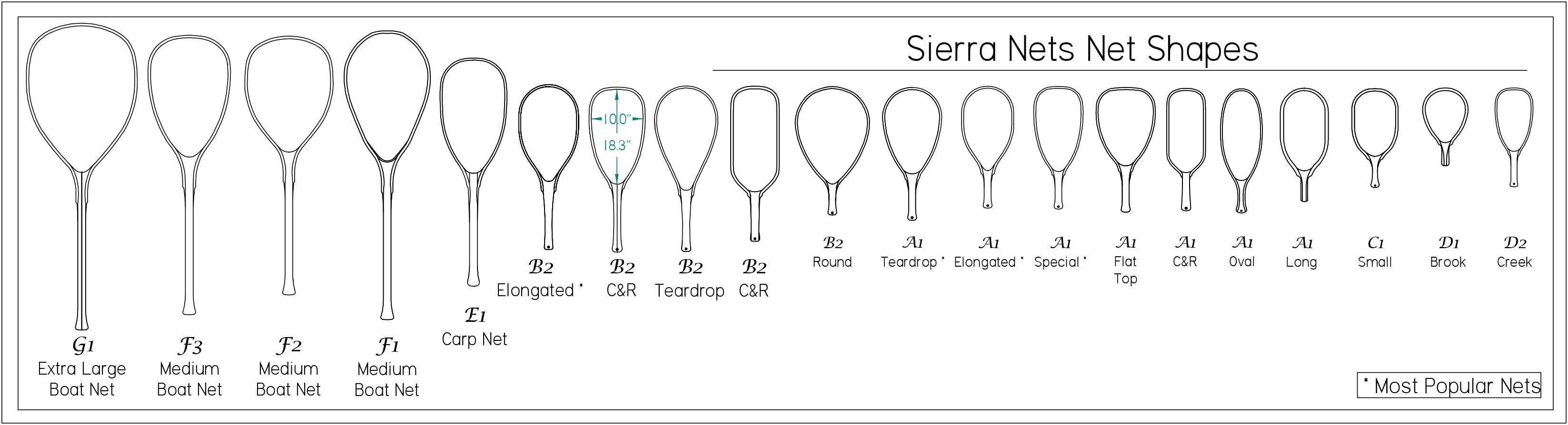 Sierra Nets - Custom Fly Fishing Nets