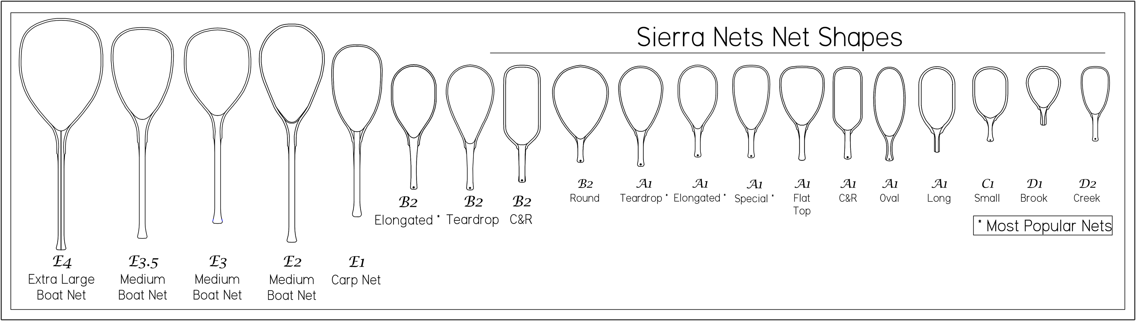 Sierra Nets - Custom Fly Fishing Nets