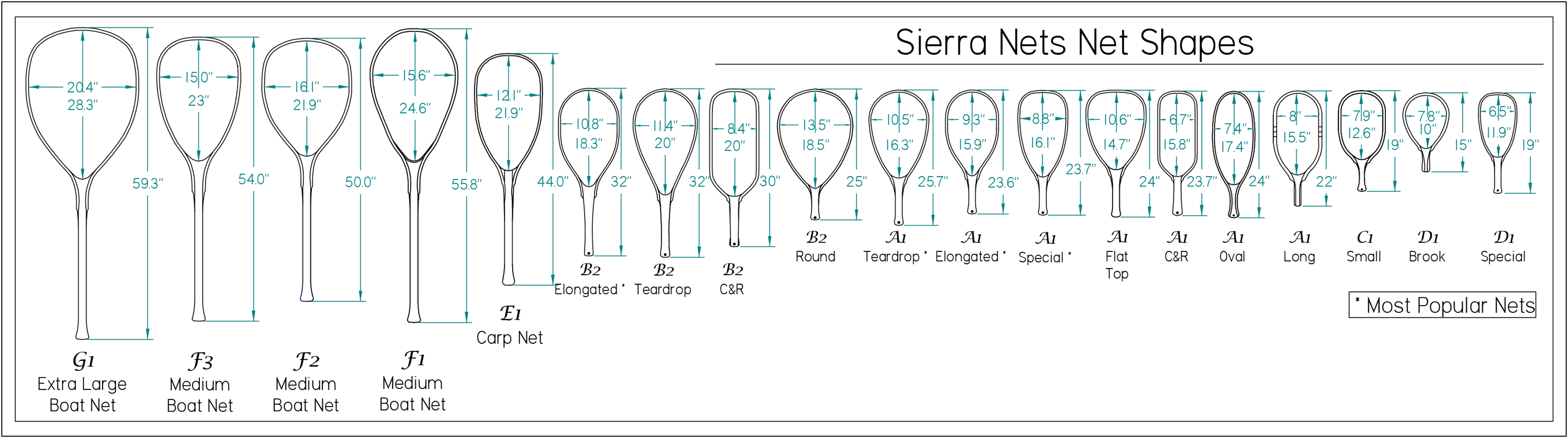Sierra Nets - Custom Fly Fishing Nets
